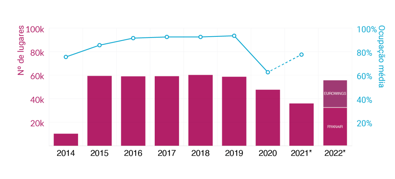 ewg_ham_graph – aerOPOrto